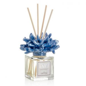 Fragrances Archives - Charme Rustique