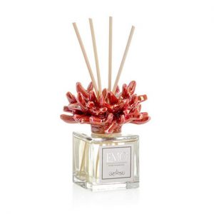 Fragrances Archives - Charme Rustique