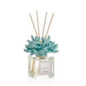 Fragrances Archives - Charme Rustique